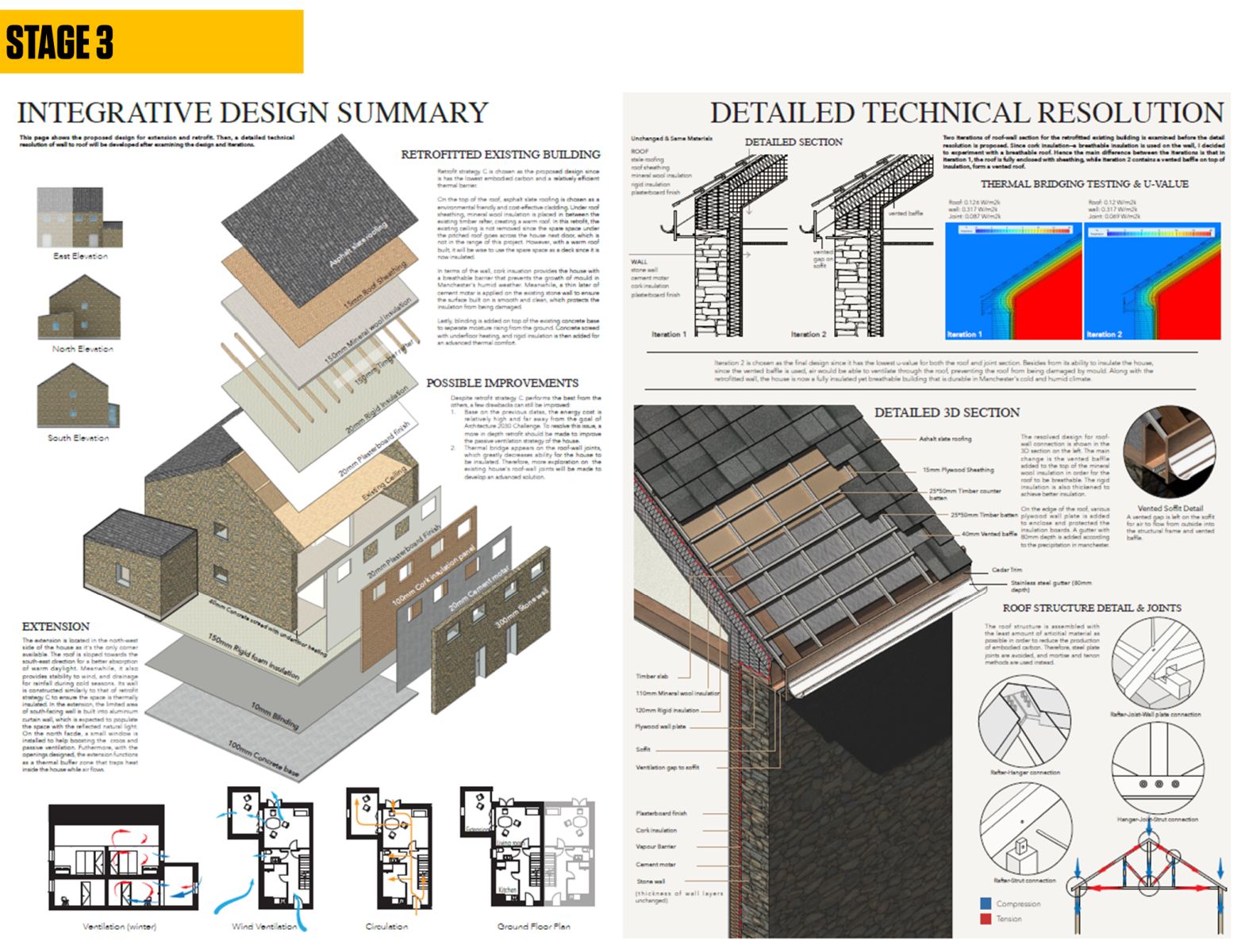 Technologies 2 - BA (Hons) Architecture – MSA 2024 – Manchester School ...