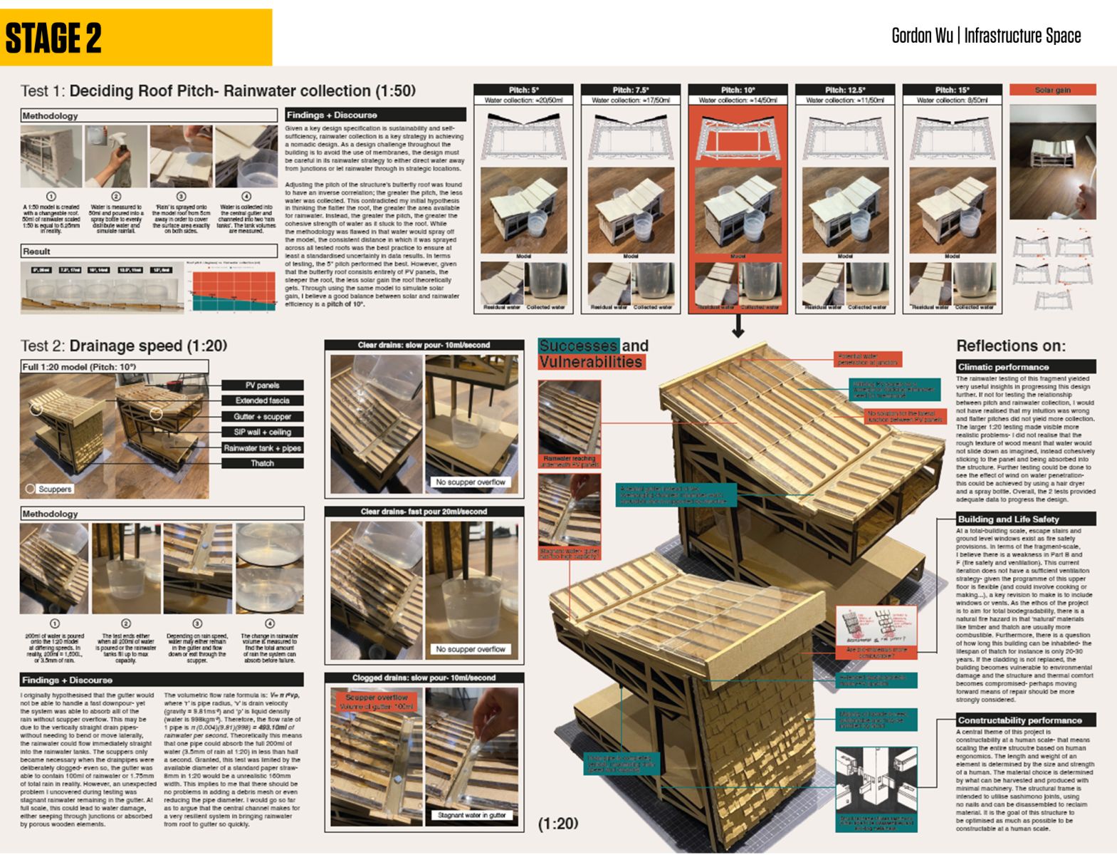 Technologies 3 - BA (Hons) Architecture – MSA 2024 – Manchester School ...