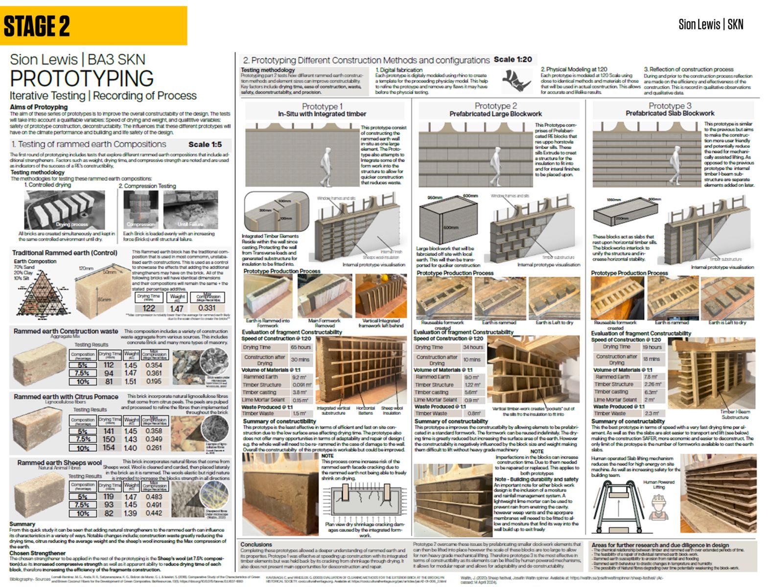 Technologies 3 - BA (Hons) Architecture – MSA 2024 – Manchester School ...