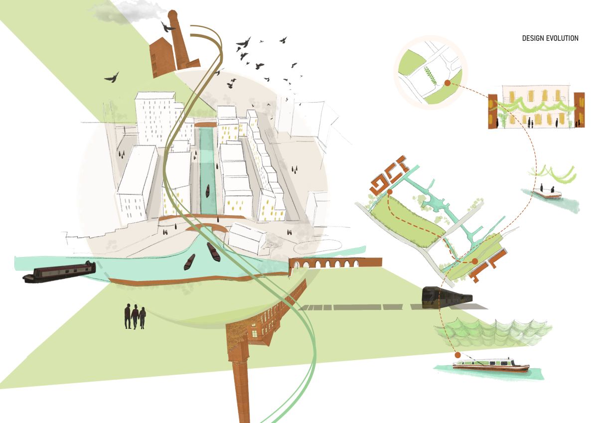 MLA1 - Master of Landscape Architecture (Part 1) – MSA 2024 ...