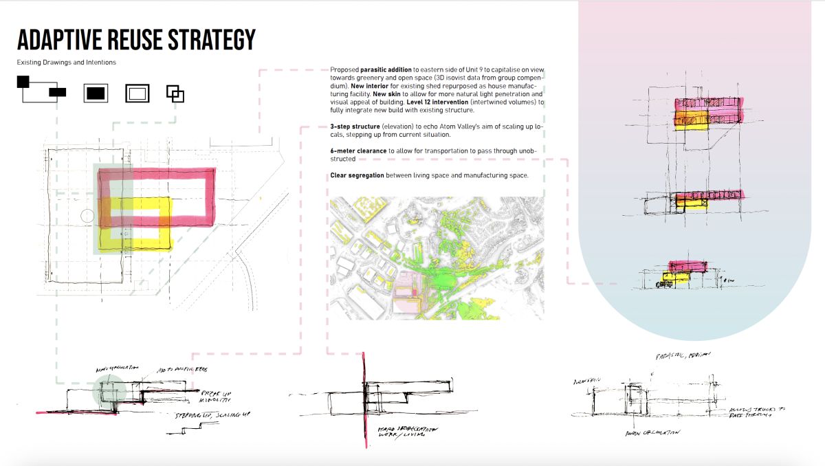 MArch Atelier: [CPU]Ai – MSA 2025 – Manchester School of Architecture